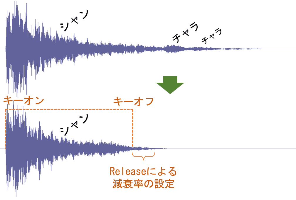 【DTM】「ジングルベル」のプラグイン音源探し｜Hideaki Kishimoto