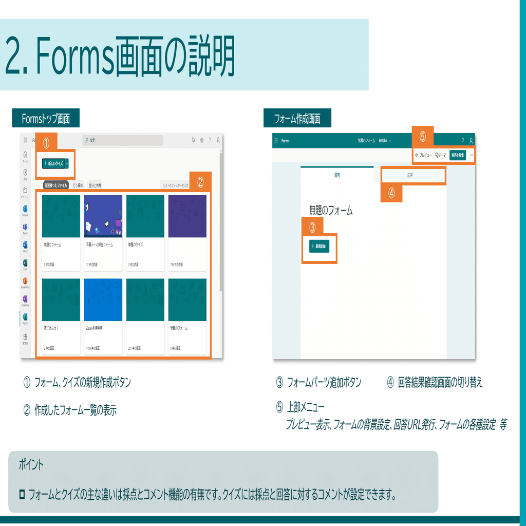 Microsoft Forms 実践編（はじめてのFormsとちょっとだけPower Automate連携）｜しろかば｜note