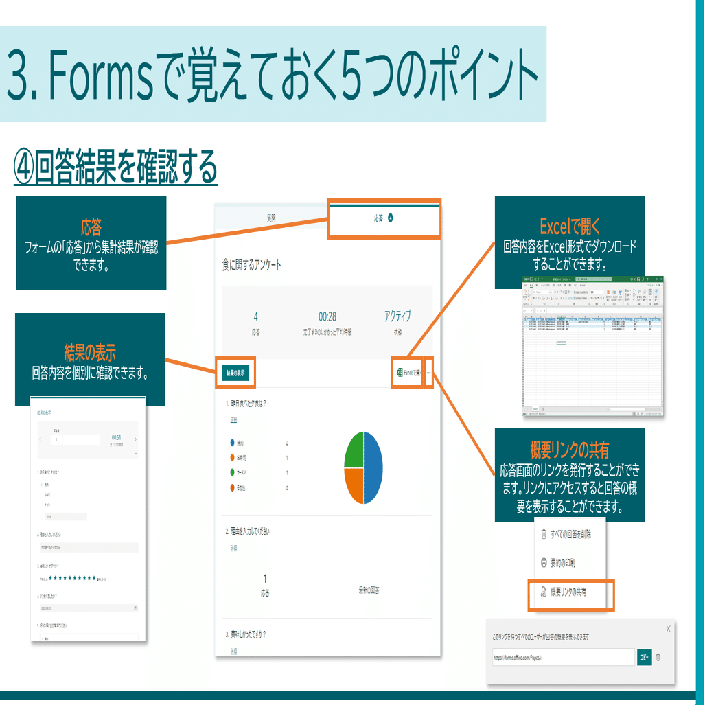 Microsoft Forms 実践編（はじめてのFormsとちょっとだけPower Automate連携）｜しろかば｜note