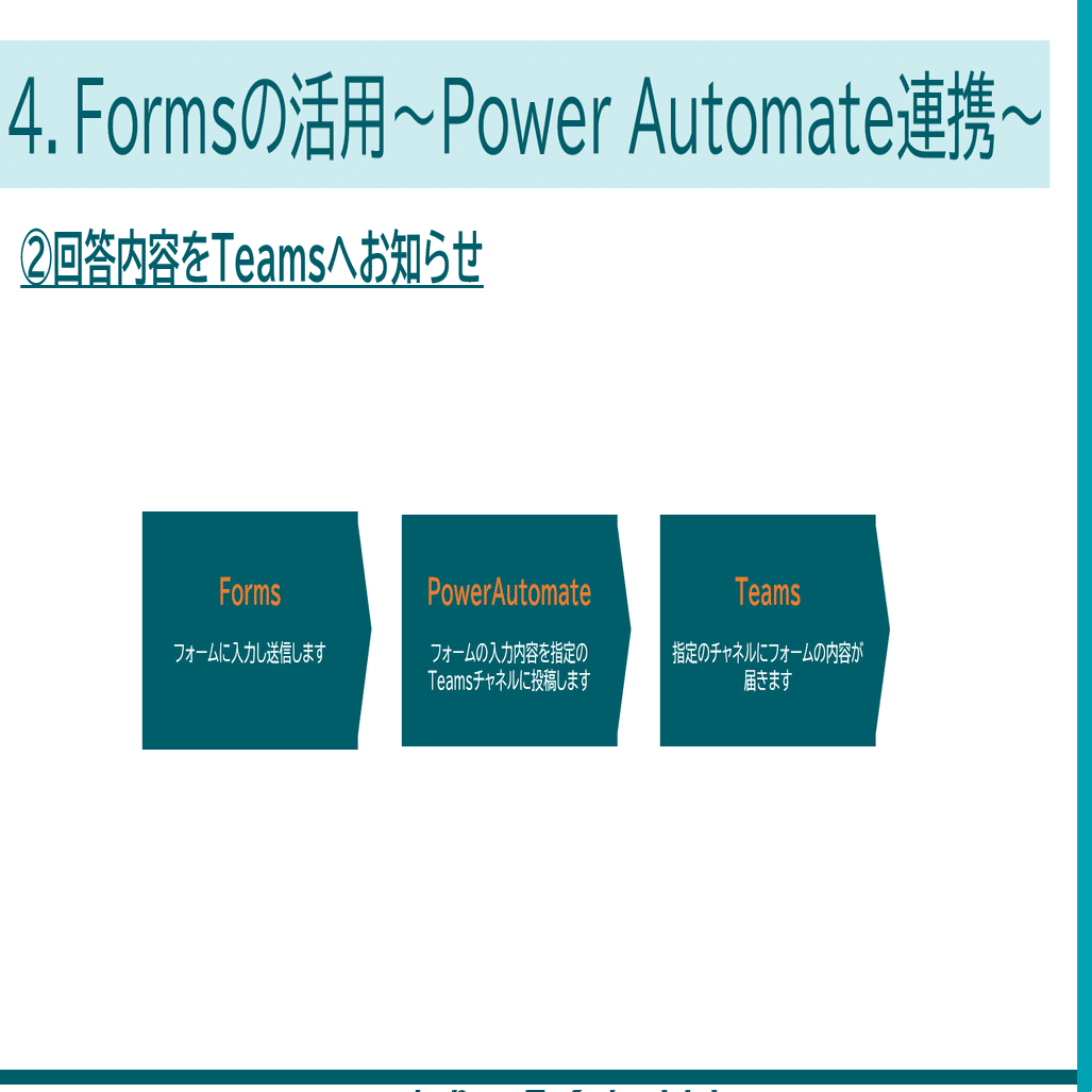 Microsoft Forms 実践編（はじめてのFormsとちょっとだけPower Automate連携）｜しろかば｜note