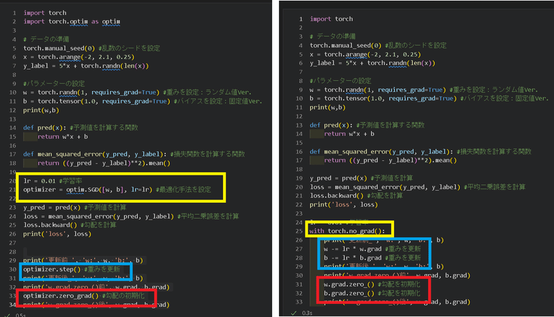 Pythonフレームワーク：Pytorch_学習モデル作成／全結合(Deep Learning)編｜KIYO｜note