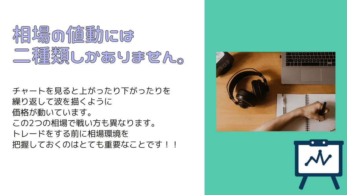 【FX基礎】正しいトレンドとレンジの覚え方｜kana