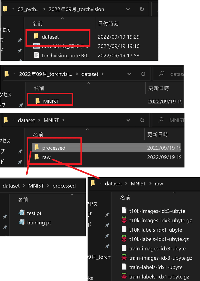Pythonフレームワーク：Torchvision CNNによる画像処理モデル｜KIYO