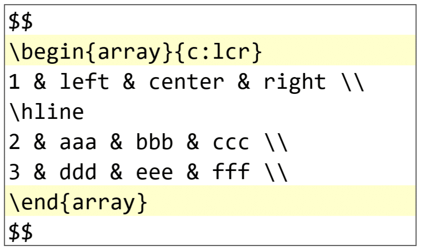 note で表を書いてみた｜AyumiKatayama