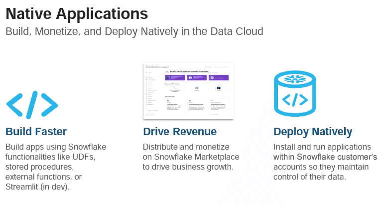 Databricks vs Snowflake｜kitakitune