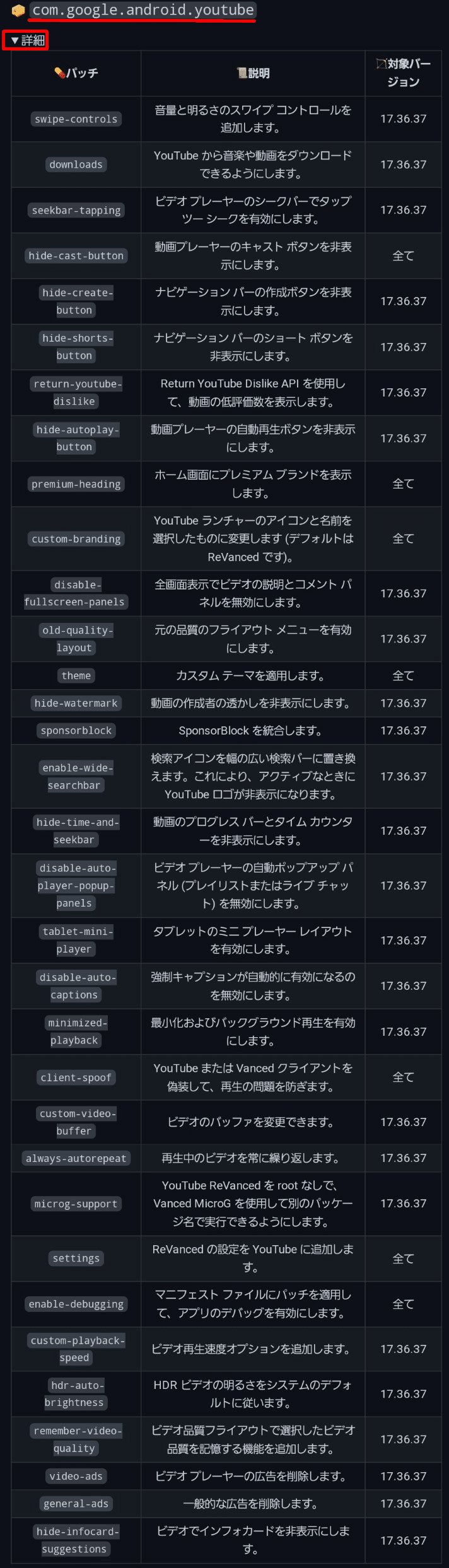 【ReVanced Manager】「YouTube ReVanced」の導入手順 & 設定/機能の解説｜zaa