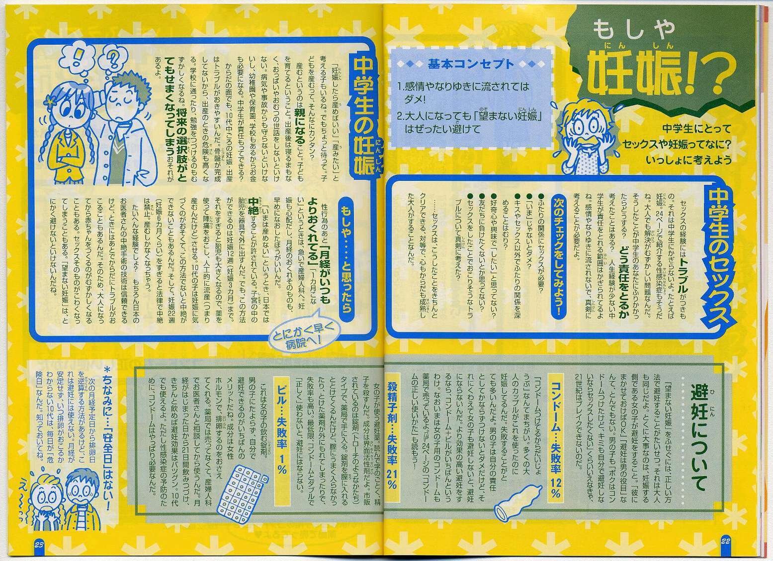 Love & Body Book拾遺｜Moja Note