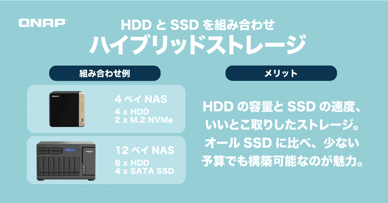 SSDでNASを構築！映像・音楽制作に最適な「オールSSD NAS」と「ハイブリッドNAS」のおすすめモデル紹介｜QNAP Japan