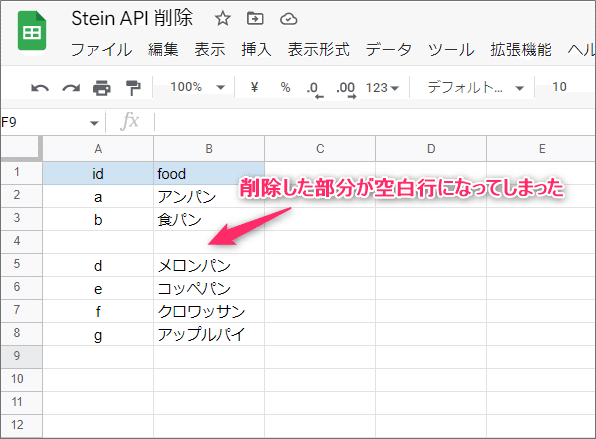 【Click_NoCode】訳あってSteinというスプレッドシートAPIを使ってみた｜shnd