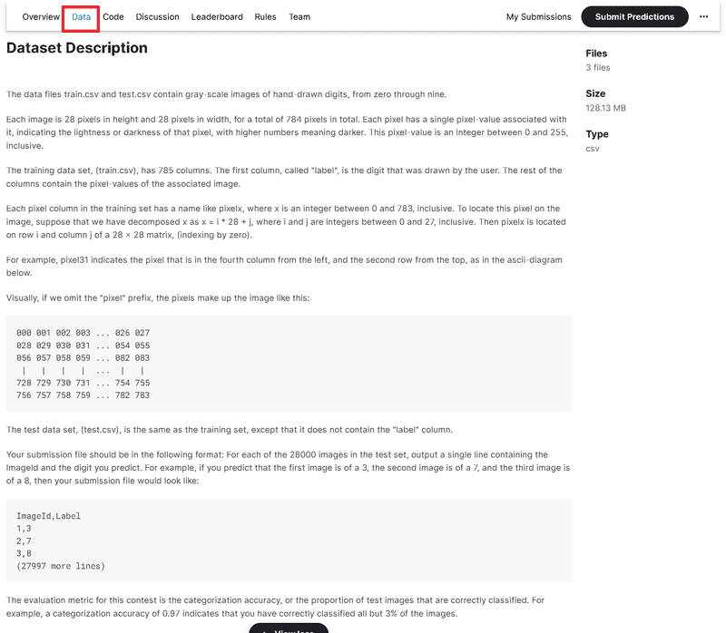 Kaggleコンペの練習：Digit Recognizer｜KIYO