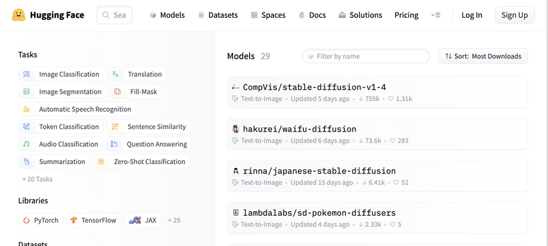 diffusersで使える Stable Diffusionモデル一覧｜npaka