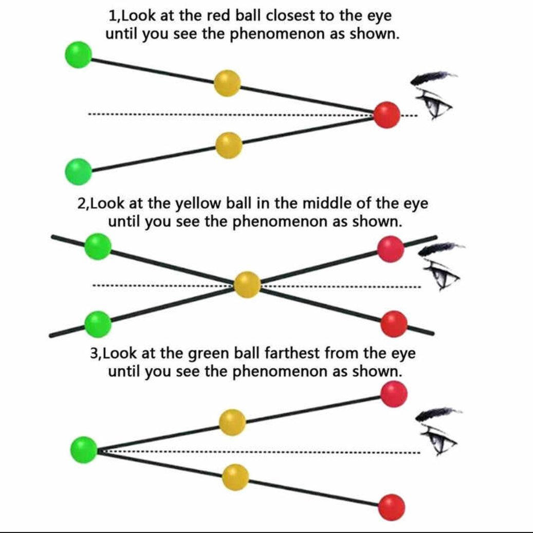 視機能判定！【ブロックストリング3⃣でわかる輻輳運動系の異常】ものが二重に見える複視の原因はこれだ！｜TARA