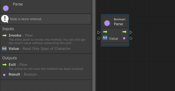 System Boolean｜dondonendon