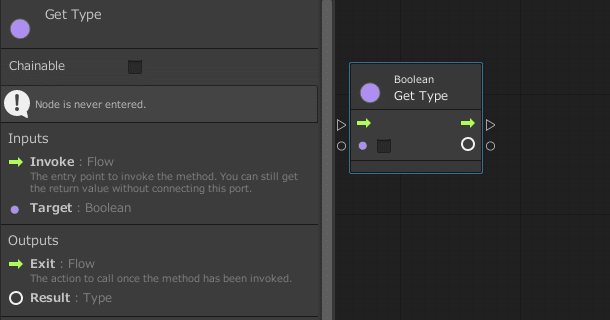 System Boolean｜dondonendon