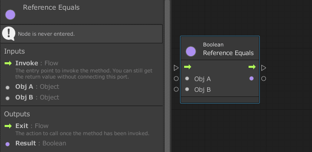 System Boolean｜dondonendon