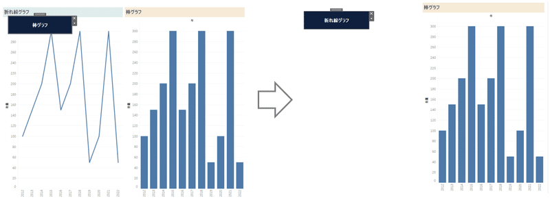 【Tableau tips】Tableauで[表示/非表示]ボタン機能を使って画面切替やってみた。｜take