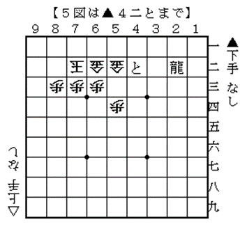 数の攻めマニュアル 第5章 逃げられた後の考え方｜hirokazu｜note