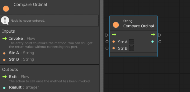 Sytem String｜dondonendon
