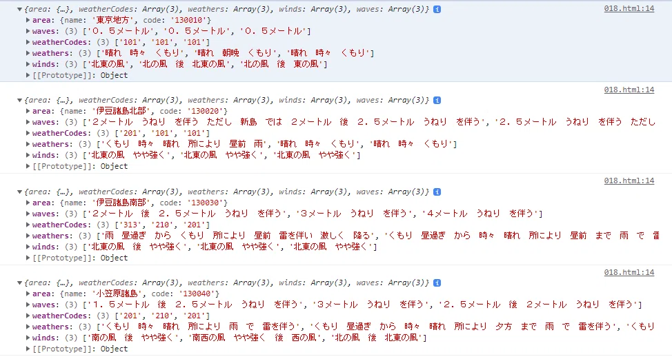 【JavaScript】forEach文でJSONデータ取得する｜関野泰宏