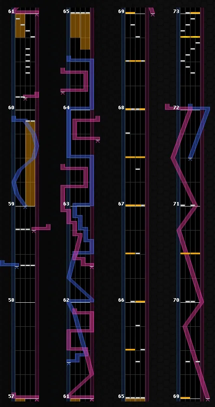 Xronièr [MXM] 完全攻略ガイド(MIRROR)｜ちひろ