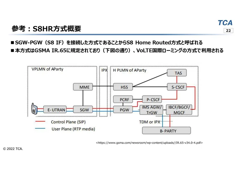 通信障害や災害時でもスマホが使える事業者間ローミングとは｜IT navi