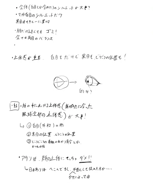 神絵師に憧れたイラスト初心者の半年の頑張りまとめ｜BotE｜note