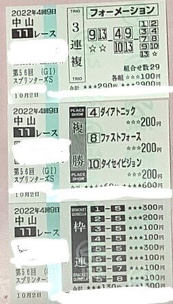 【最終予想】スプリンターズS2022 ～昨年の（0-5-4-4）は今年も有効である～｜2024年回収率58％で胡散臭い競馬予想の追跡ボム