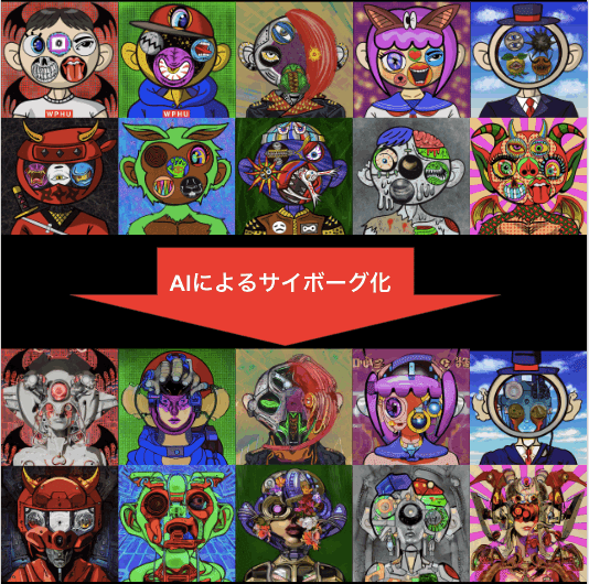 AI画像生成ツール「Stable Diffusion」でNFTを作ってみた｜NFTアート「Wappen Human Unity」の部屋