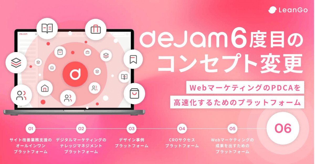 株式会社LeanGoが運営するdejamが6度目のコンセプト変更！WebマーケティングのPDCAを高速化するためのプラットフォームへ｜株式会社LeanGo
