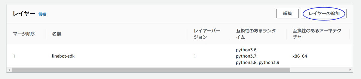AWS + Python + LINEbotでゴミ出しリマインドをする【前編】｜ALH株式会社