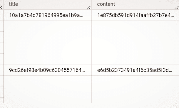 実務でデータ分析を行う｜Beatrust on note