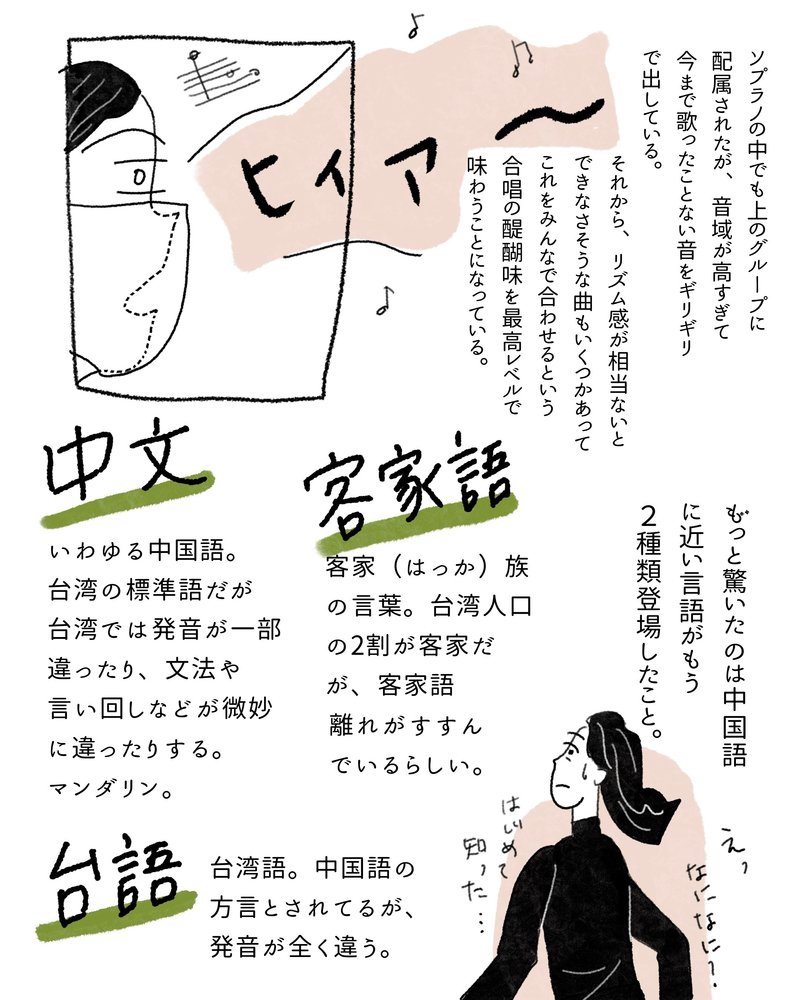 【漫画】合唱団に入りましたin台湾-台湾宜蘭日記｜Kanbin Nagata