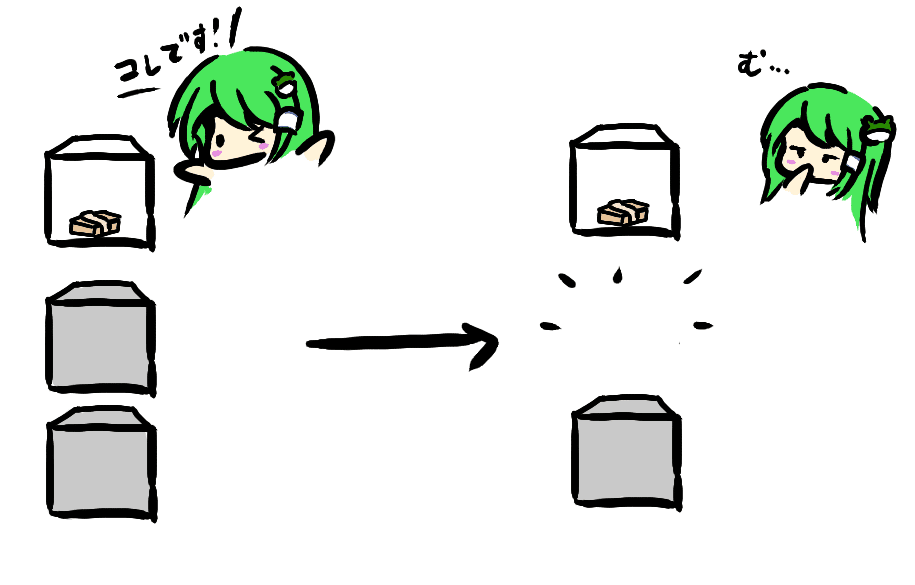 「RTAinbiim2022前が見えねェ大会」の感想と、「マインドーシーカー並走」での確率論についての雑感｜つるポン