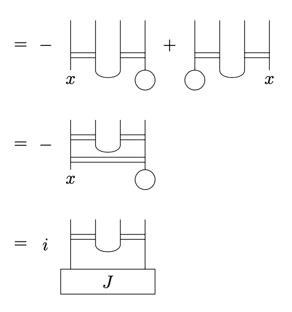 【Read between】Peskin, Schroeder "An Introduction to Quantum Field ...