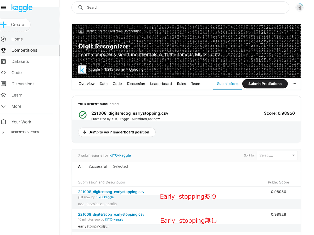 機械学習の最適化ツール(Pytorch)：Early Stopping（早期終了）｜KIYO