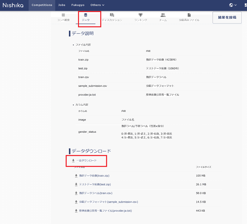 Nishikaトレーニングコンペ：日本絵画に描かれた人物の顔分類に機械学習で挑戦！｜KIYO