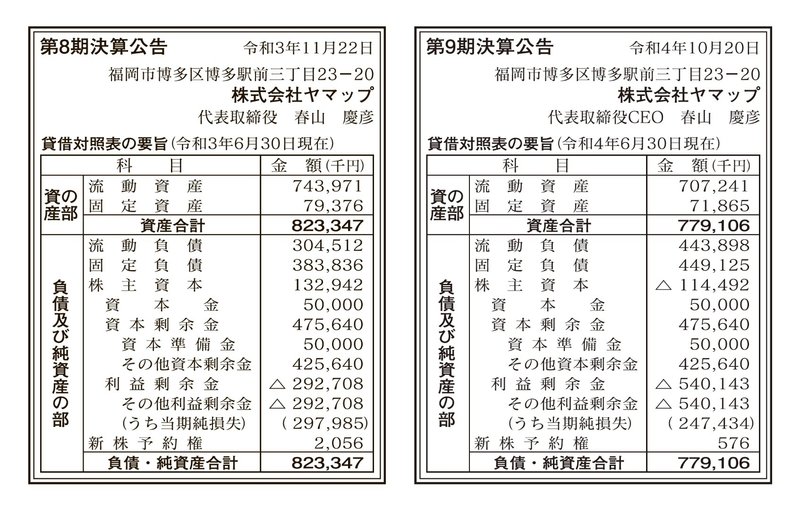 YAMAP（ヤマップ）の現在地点とこれから 〜 第9期決算公告によせて 〜｜YAMAP / ヤマップ