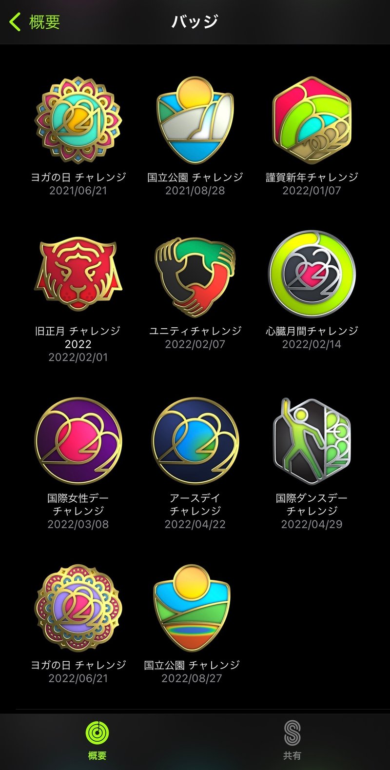 Apple Watchでバッジを集める｜けこぜろ / ke-ko0