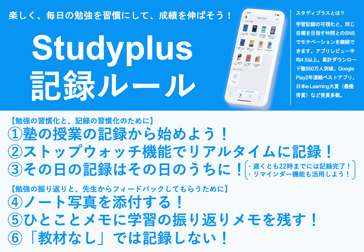 【個別指導伊藤塾編：第1回】ティーチングからコーチングに軸足を移すために導入｜Studyplus for School導入物語 ｜【公式】Studyplus for School マガジン