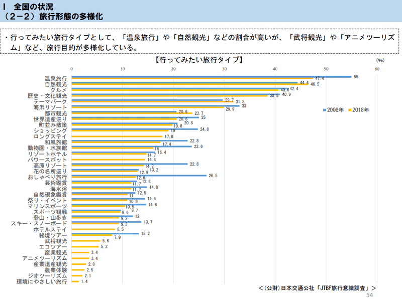 きっと我々は思い込みにとらわれている｜Tsukasa Yagi｜note