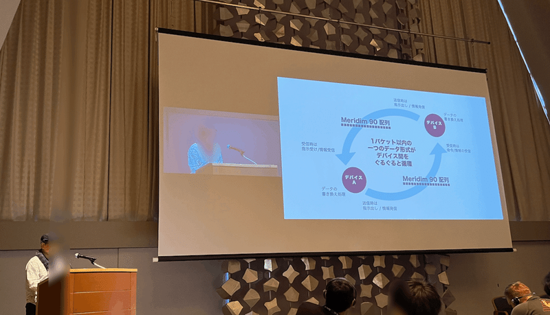 ROSCon JP 2022で発表！｜Ninagawa123｜note