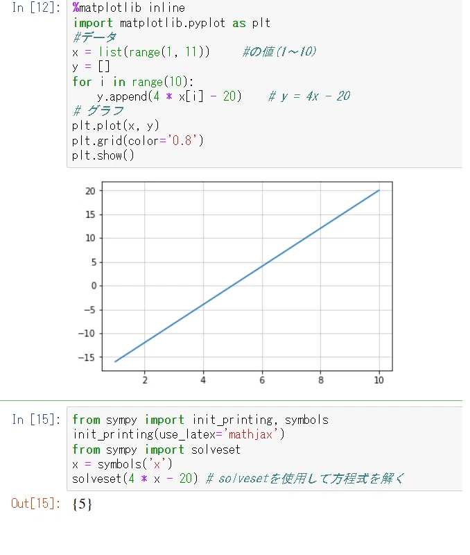 方程式を解く_グラフ｜tkura