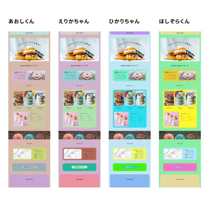 「KIDSお仕事大作戦」出店レポート｜サイコウ株式会社（SAIKOU, inc.）｜note