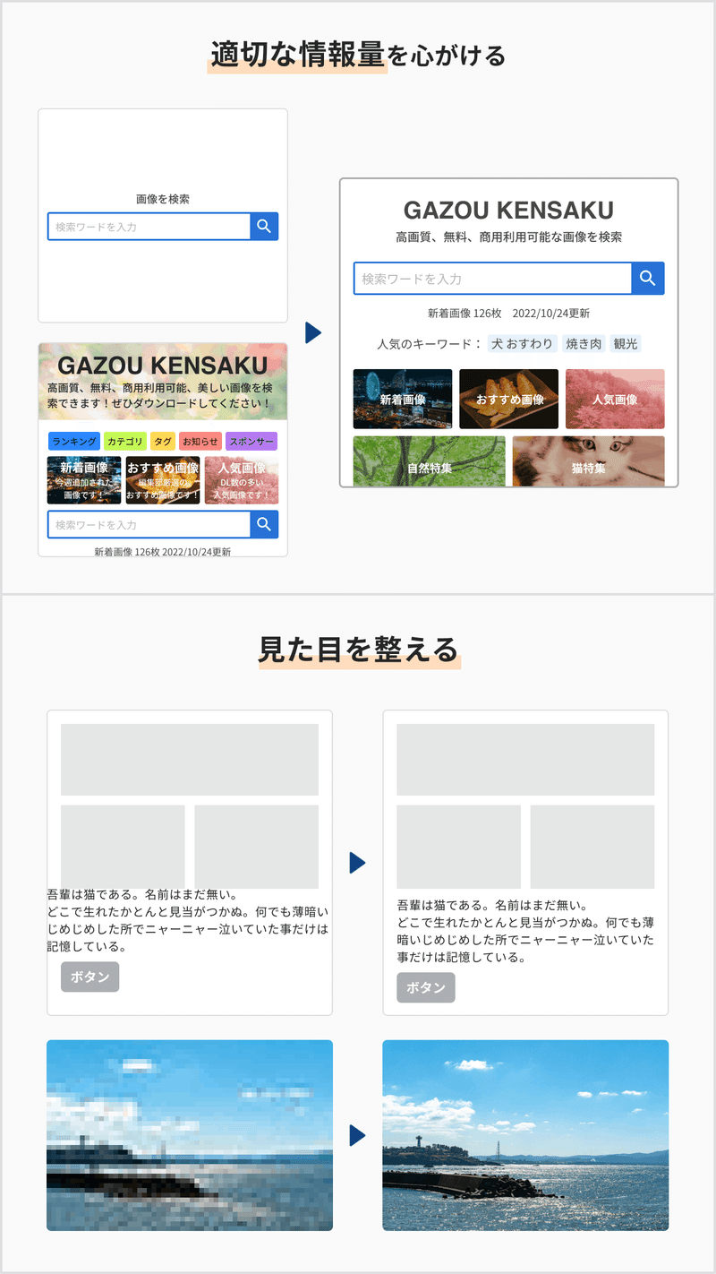 UIデザインのための10のヒューリスティクスについて改めて考えてみた｜i3DESIGN Designers