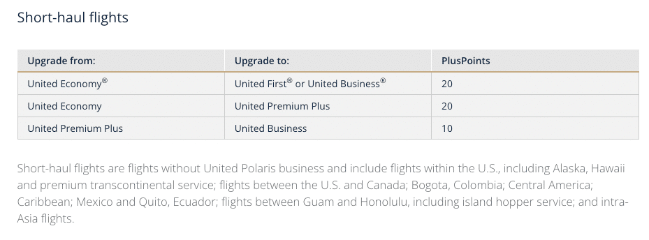 United PlusPointsでアップグレードの確率を上げる方法 【アメリカ🇺🇸ポイント生活🛫💳】｜アメリカ🇺🇸ポイント生活🛫💳