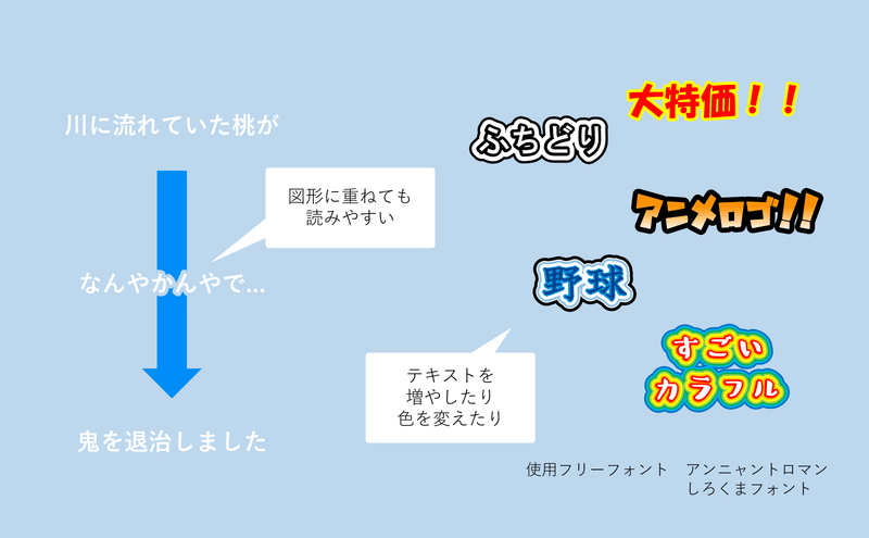 パワポでふちどり文字を使う｜Daiki Nagamine
