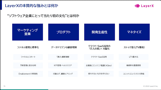LayerX羅針盤のウラ話（#LX役員雑談 文字起こし）｜LayerX