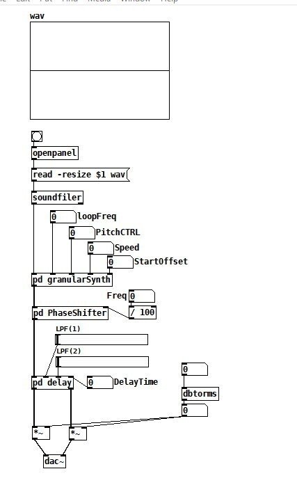 PureData Patch For Ambient Music｜真城亜
