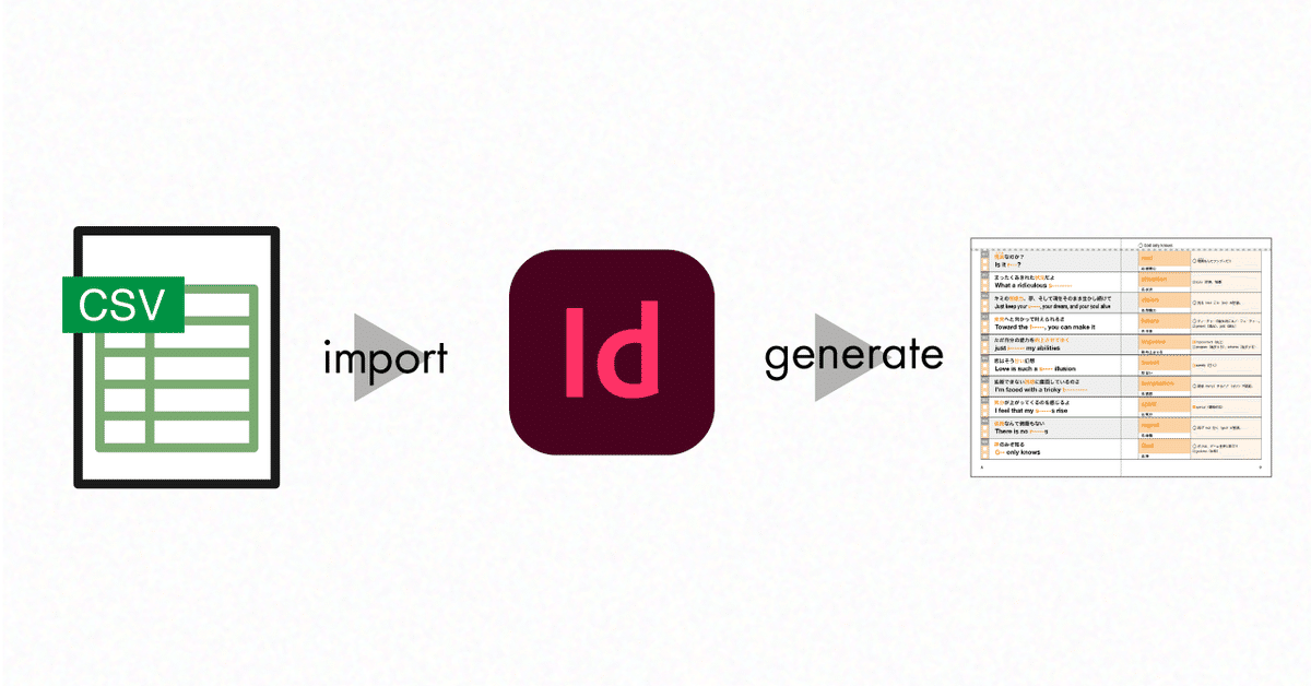 InDesignのデータ結合で見開きページを生成する｜Miyagawa