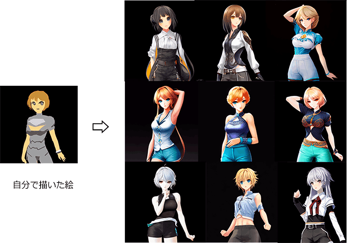 AIに立ち絵を描かせてみよう｜k1togami